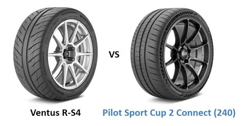 Hankook Ventus R S4 Vs Michelin Pilot Sport Cup 2 Connect 240 Top