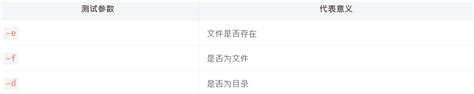 工程课 Linux shell语法学习小记 AcWing