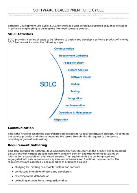 Software Development Life Cycle Studocu
