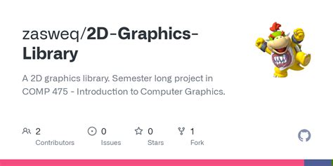 Github Zasweq2d Graphics Library A 2d Graphics Library Semester
