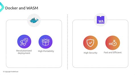 Exploring Webassembly Wasm And Docker Kodekloud Notes