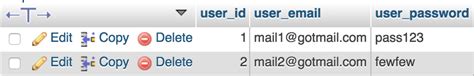 Php Sql Select Posts Where Keywords Matches The Users Interests