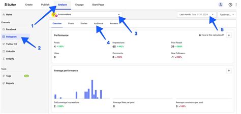 Audience Tab In Buffer Analyze Buffer Help Center