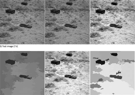 Figure 1 From A Novel Image Denoising And Segmentation Using Machine Learning With Srm Strategy