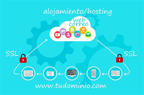 quieres tener una web y no sabes por dónde empezar Web Santoña