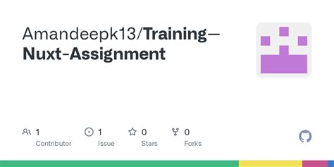 Github Amandeepk13training Nuxt Assignment · Github