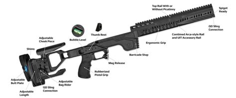 Vision Chassis Pautac Asetarvikkeet