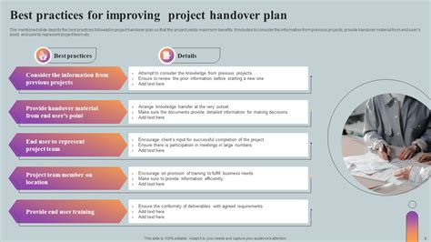 Must Have Handover Plan Templates With Samples And Examples