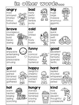 Synonym Reference Pages By Tiny Teaching Shack Tpt
