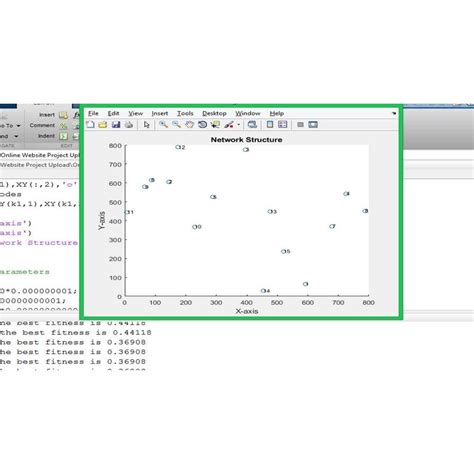 Decentralized Routing Protocol For Mobile Adhoc Networks Using Moth Flame Optimization