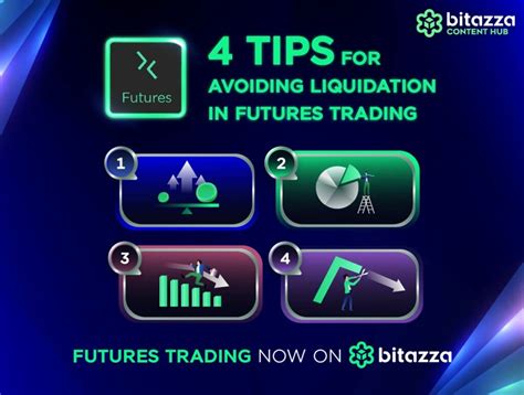 Tips For Avoiding Liquidation In Futures Trading