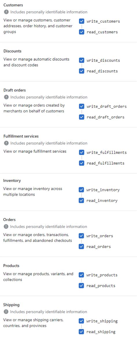 How To Add The Shopify Application Canvas Docs📖