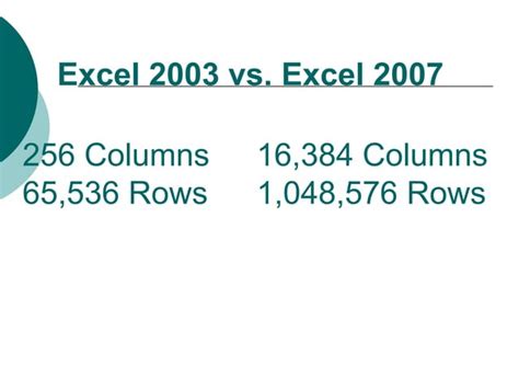 Excel Lecture Notesppt