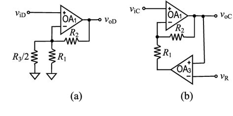 Figure From A High Input Impedance Single Ended Input To Balanced Differential Output