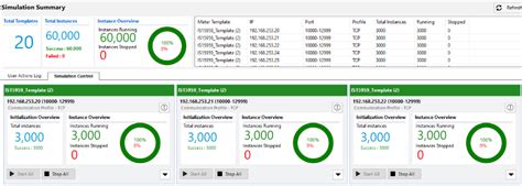 Products Dlms Software Iec 62056 Smart Meter Simulator
