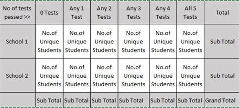 Solved Dynamic Measure On Date Slicer Microsoft Fabric Community