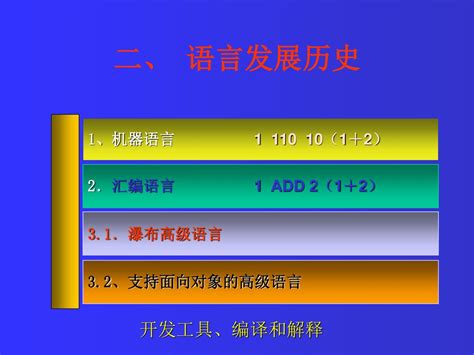 Pascal语言 吉林大学计算机科学与技术学院 Ppt Download