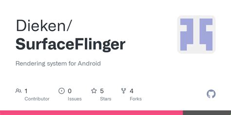 Github Dieken Surfaceflinger Rendering System For Android