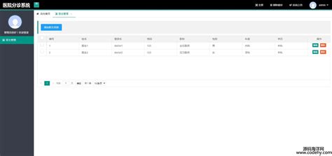 1492 java mysql基于springmvc spring hibernate整合的医院分诊管理系统源码 源代码 源码海洋网