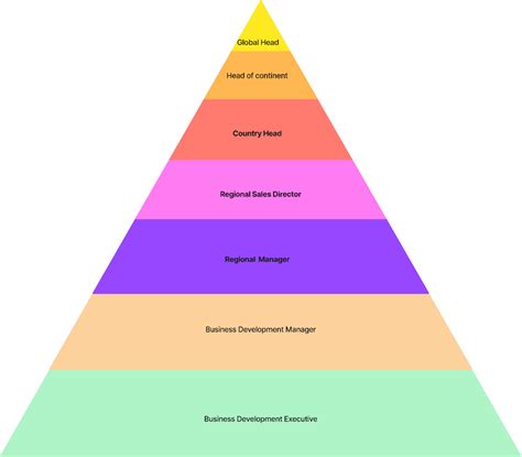 Large Pyramid Template Printable Printable Free Templates