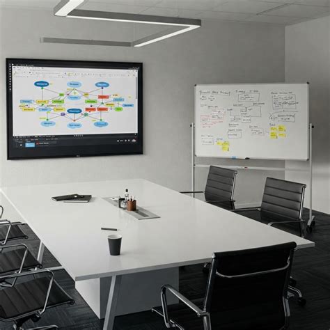 Salesforce Crmstrategy Implementationsuccess Useradoption