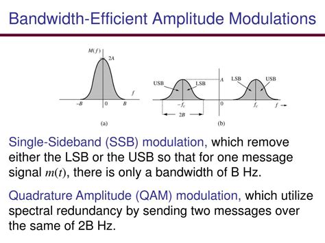 Ppt Ch 4 Amplitude Modulations And Demodulations Powerpoint Presentation Id2012620