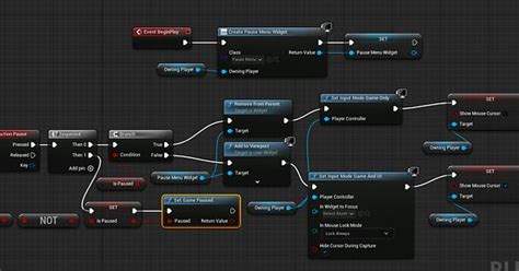 Pause Menu Logic Album On Imgur
