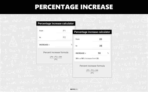 Percentage Increase Calculator