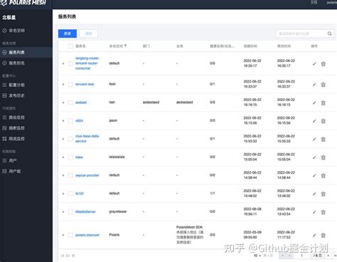 这 个 Java 开源项目绝了 知乎