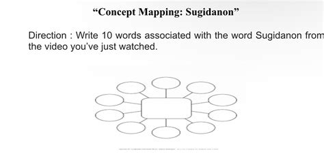 Concept Mapping Sugidanon Direction Write 10 Studyx