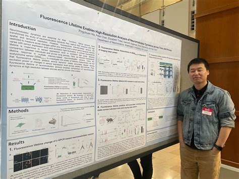 Poster Session Yao Chen Lab Washington University In St Louis