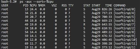 High Cpu Load When Idle Zimacube Icewhale Community Forum