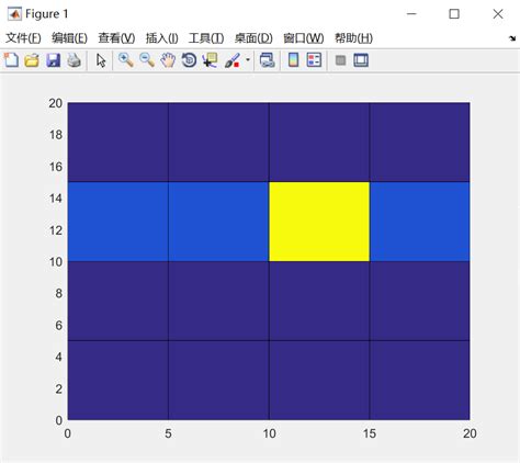 Matlab使用教程20—插值基础matlab的curve插值方式 Csdn博客 Matlab使用教程20—插值基础matlab的curve插值方式 Csdn博客