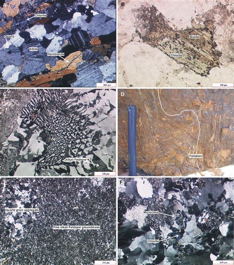 34 Petrography And Structure Of The Granites A Interlocking Download Scientific Diagram 34 Petrography And Structure Of The Granites A Interlocking Download Scientific Diagram