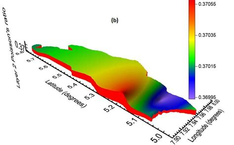Blanked 3d Contour Map Of Layer 1 Poissons Ratio A And Layer 2 Download Scientific Diagram