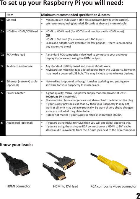 Raspberry Pi Rpi21 Credit Card Sized Computer User Manual Raspberry Pi Quick Start Guide