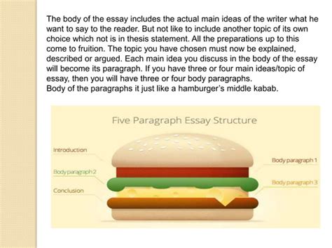 Introduction To Essaysyntax Of Essay Ppt