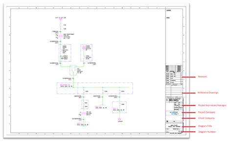 Simple Electrical Line Diagram Single Line Diagram Electrica