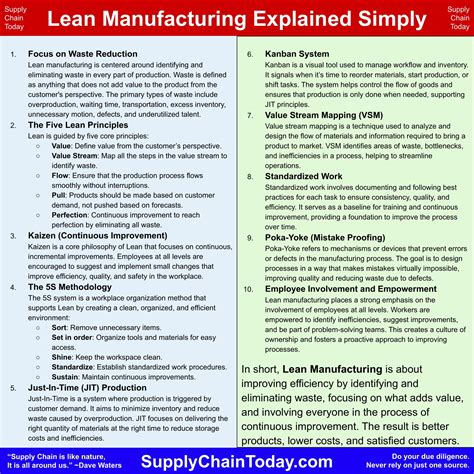 Lean Manufacturing Explained Simply