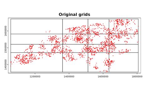 Generate Computational Grids • Chopin
