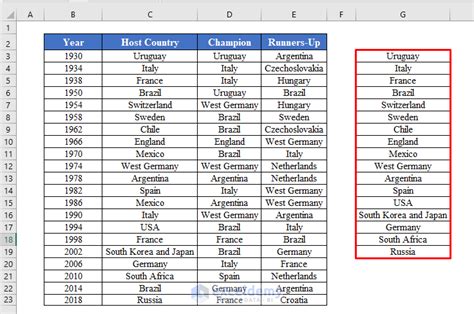 Excel Vba Remove Duplicates From An Array 2 Examples Exceldemy