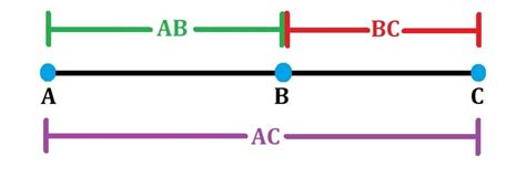 1 2 Segment Addition Postulate Flashcards