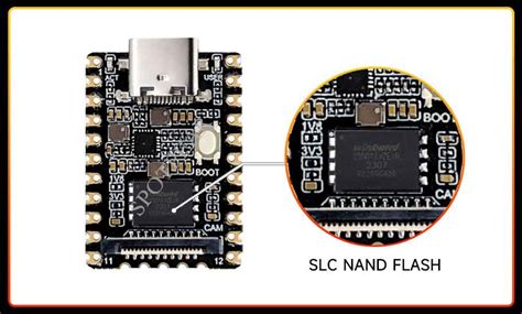 Luckfox Pico Mini Linux Rv1103 Rockchip Supper Mini Ai Board Arm Better Than Raspberry Pi Pico