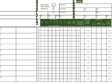 Payroll Summary Report Templates Free Report Templates