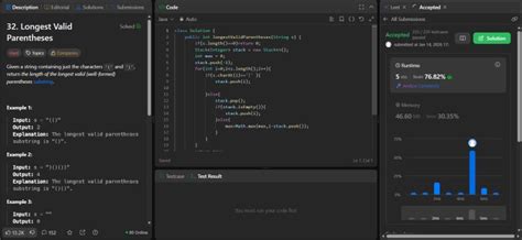 Leetcode Java Datastructures Algorithms Problemsolving