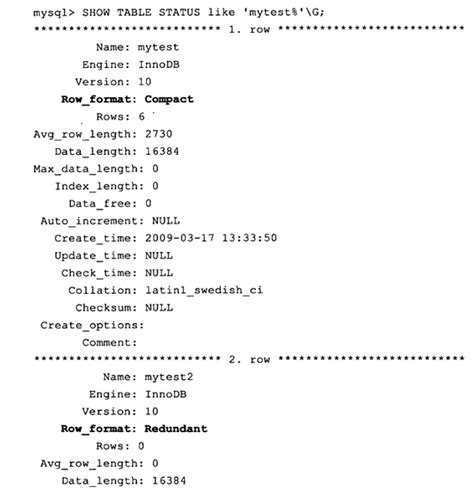【innodb详解二】mysql文件系统和innodb存储结构 Cherish 【innodb详解二】mysql文件系统和innodb存储结构 Cherish