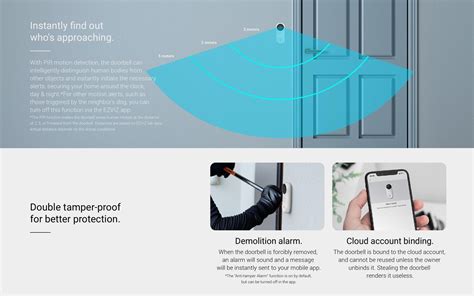 EZVIZ DB2C - OES Asia Solutions