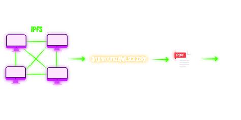 ipfs the decentralized storage of the blockchain
