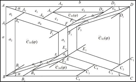 A Probabilistic Approach For Road Network Analysis IntechOpen