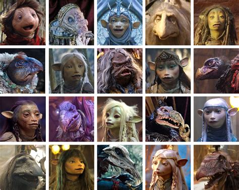 Dark Crystal Characters